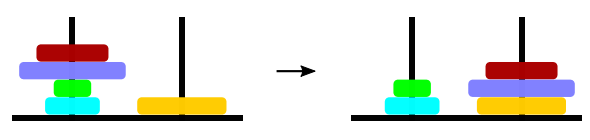 13948번: Dancing Disks